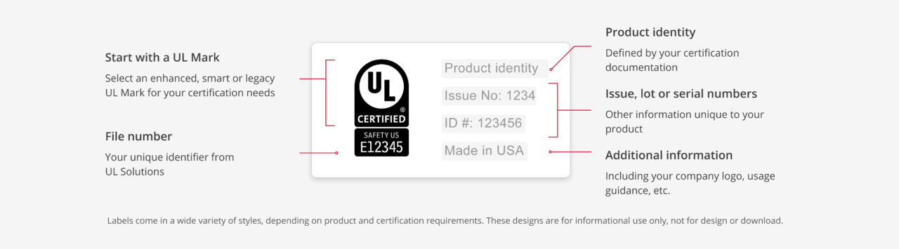 UL-Certified Labels: Why Use an Authorized Printer